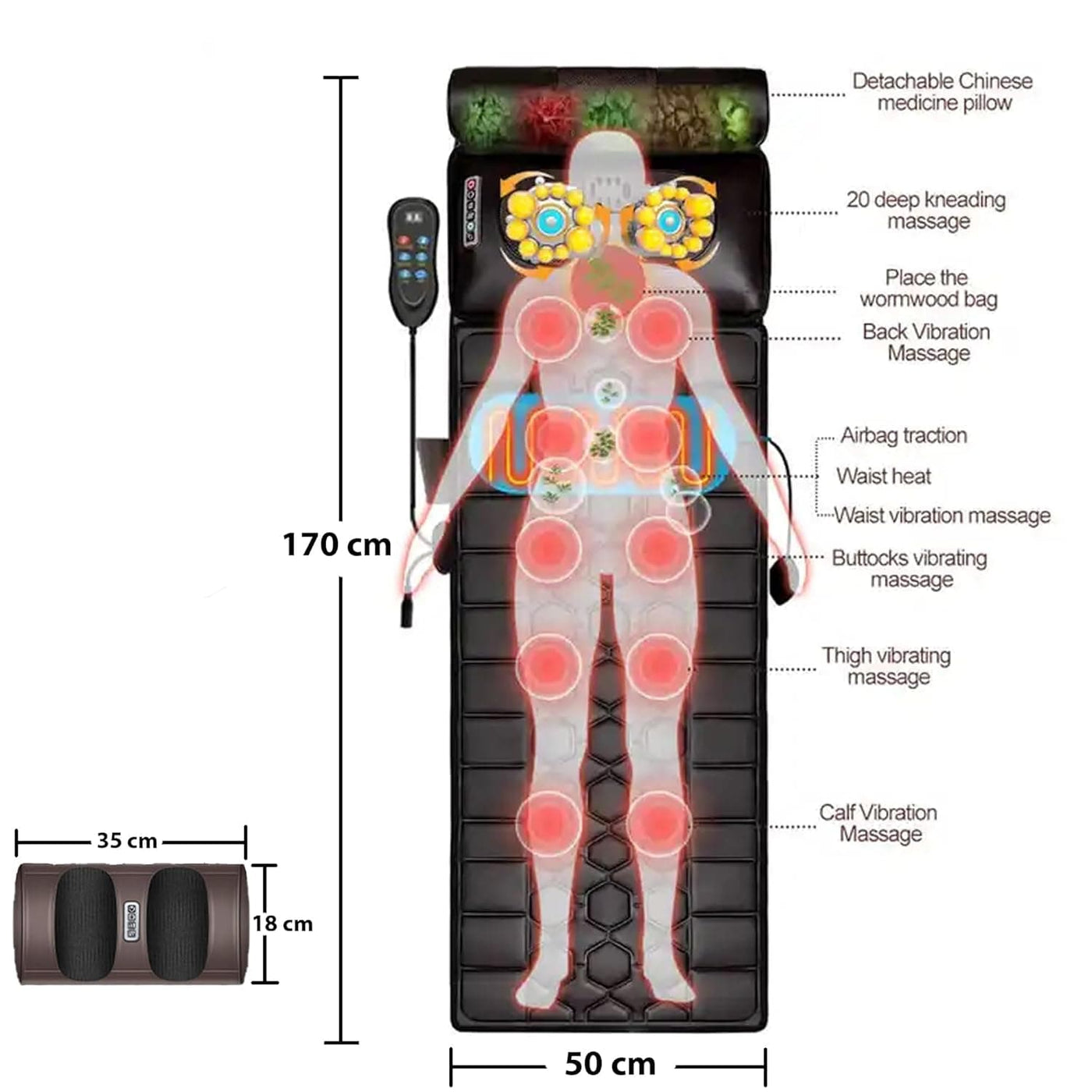 Full Body Massage Mattress with Infrared Light Therapy | Ortho Joint R ...