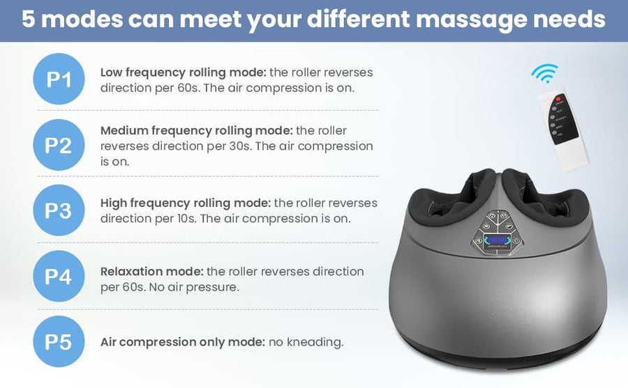 Best Electric Foot Massager Machine in UK - Ortho Joint Relief ...