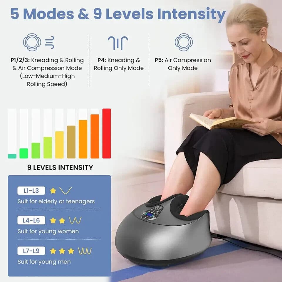 Best Electric Foot Massager Machine in UK - Ortho Joint Relief ...